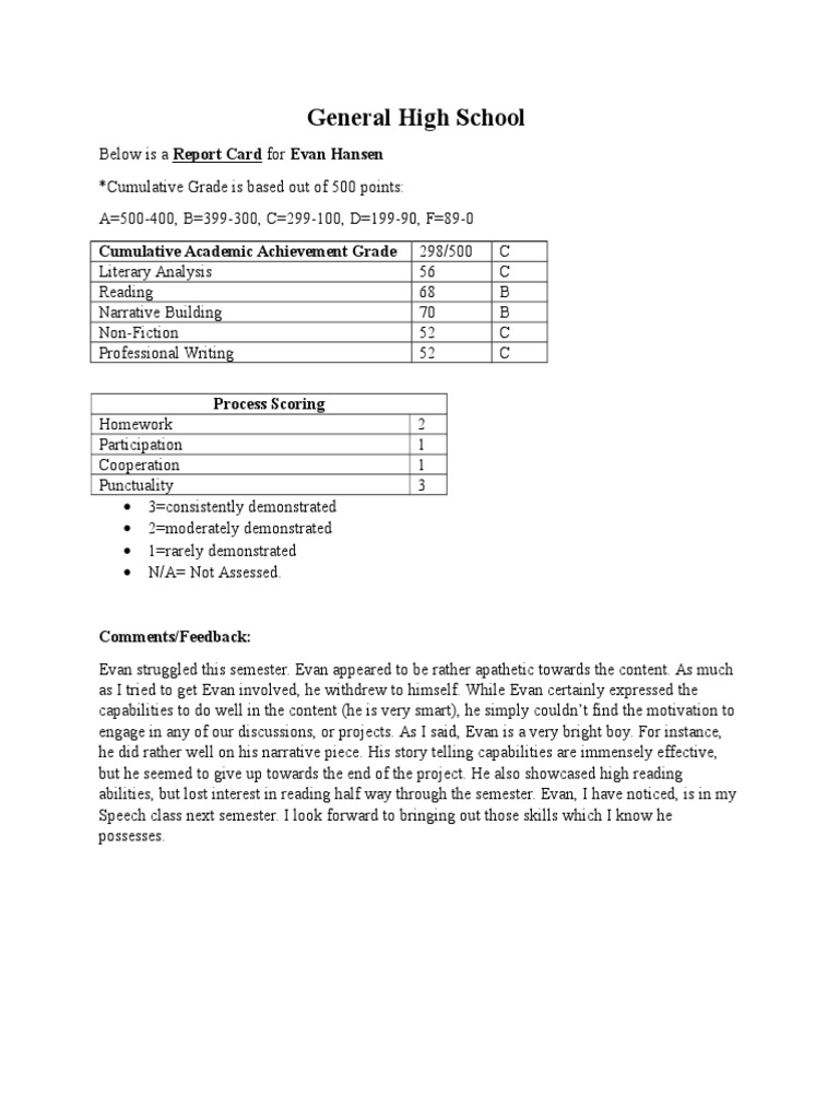 Report Card Low | PDF