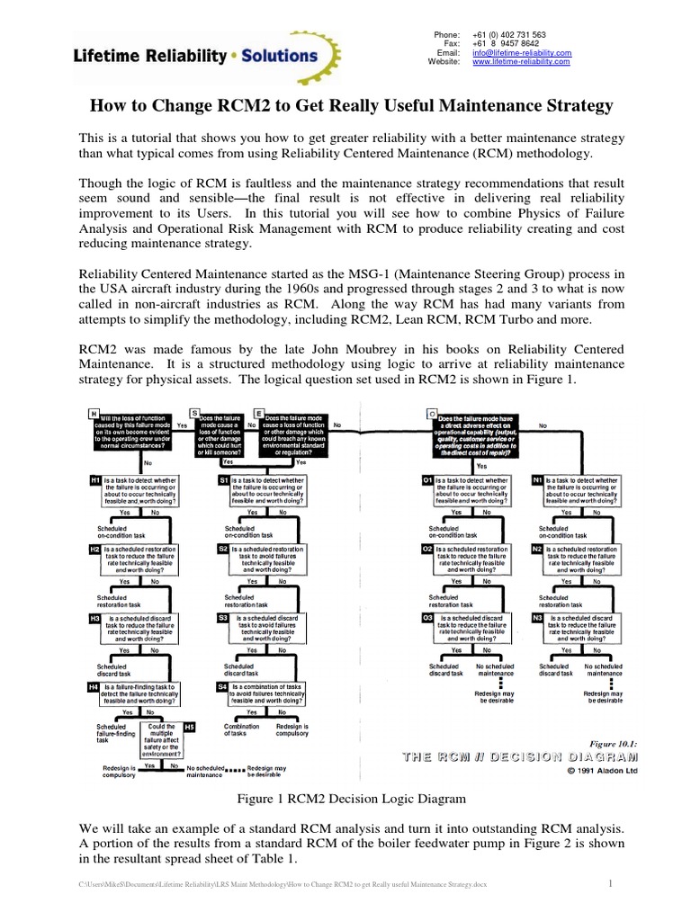 How to Change RCM2 to Get Really Useful Maintenance Strategy ...