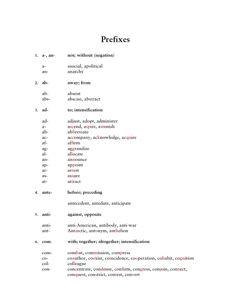 Prefixes: A-, An-Not Without (Negation) | PDF | Lexicology