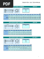 Carboline Color Code