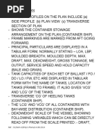 Ship Capacity Plan Overview | PDF