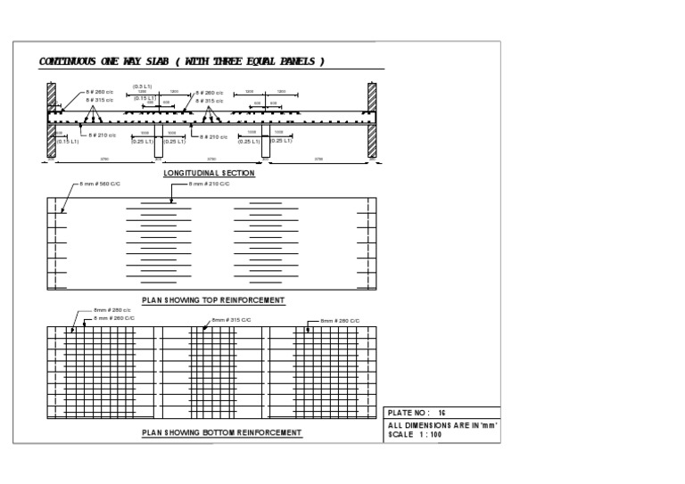 Continuous One Way Slab (With Three Equal Panels) : Longitudinal ...