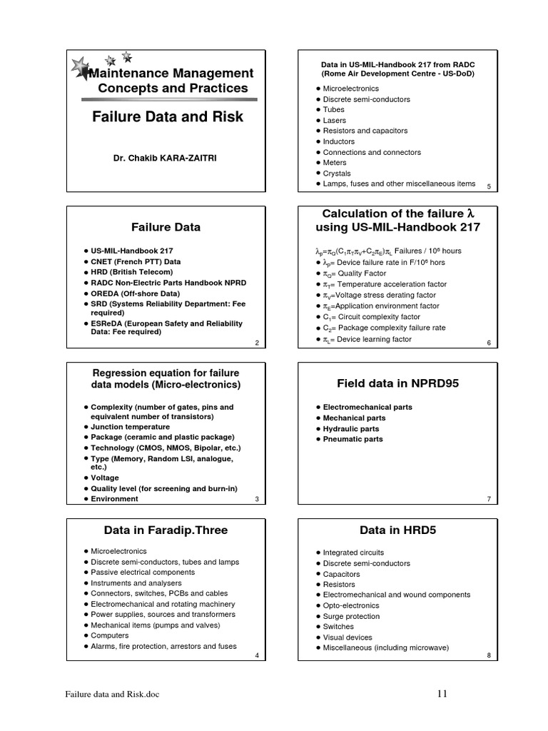 Failure Data and Risk | PDF | Risk | Risk Management