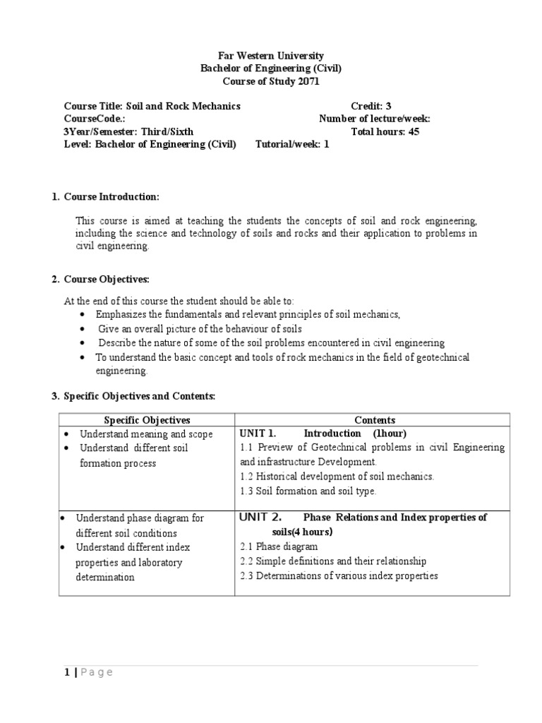 Understanding Soil and Rock Mechanics through Comprehensive Laboratory ...