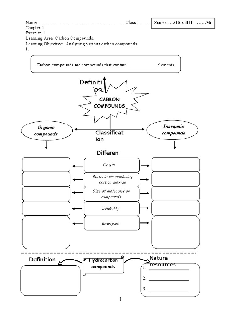 Form 5 Science SPM Chapter 4 Carbon Compounds | PDF | Natural Rubber | Soap