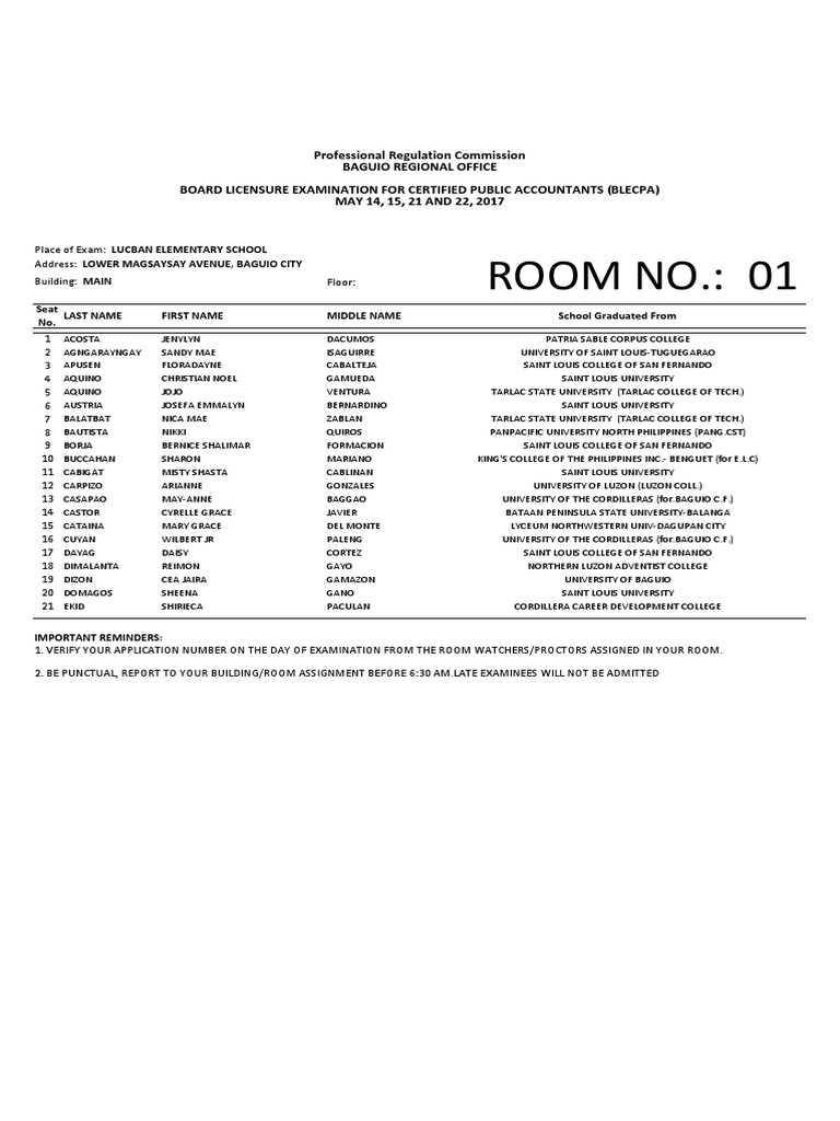 CPA 05-2017 Room Assignment | PDF