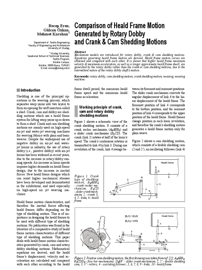 Comparison of Heald Frame Motion Generated by Rotary Dobby and Crank ...