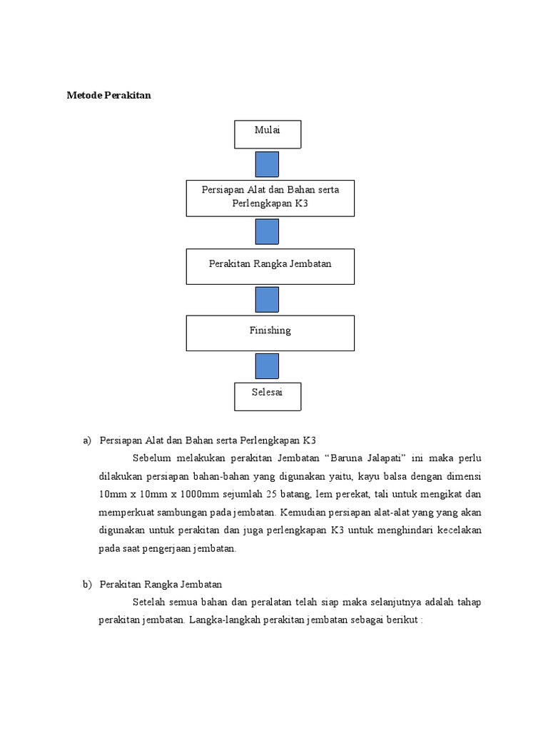 Metode Perakitan | PDF