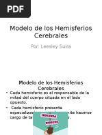 Modelo de Cuadrantes Cerebrales de Herrmann | PDF | Hemisferio cerebral ...