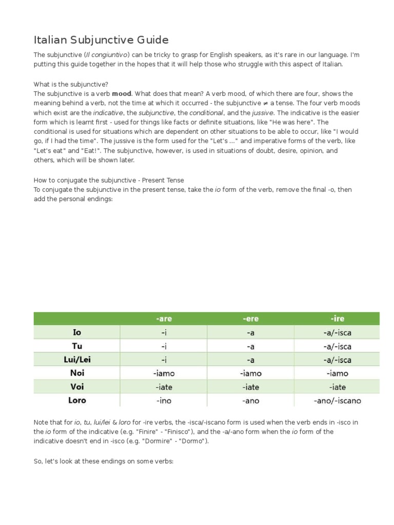 Italian Subjunctive Guide | PDF | Grammatical Tense | Linguistic Morphology