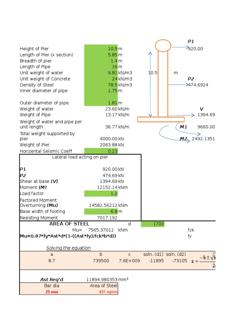 Area of Steel: A 2 Ac 4 B B X | PDF | Building Engineering | Mechanical ...