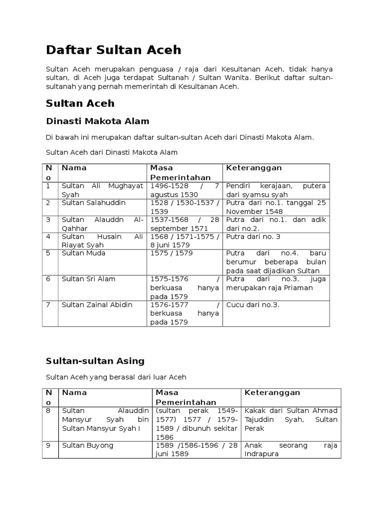 Daftar Sultan Aceh | PDF | Sejarah