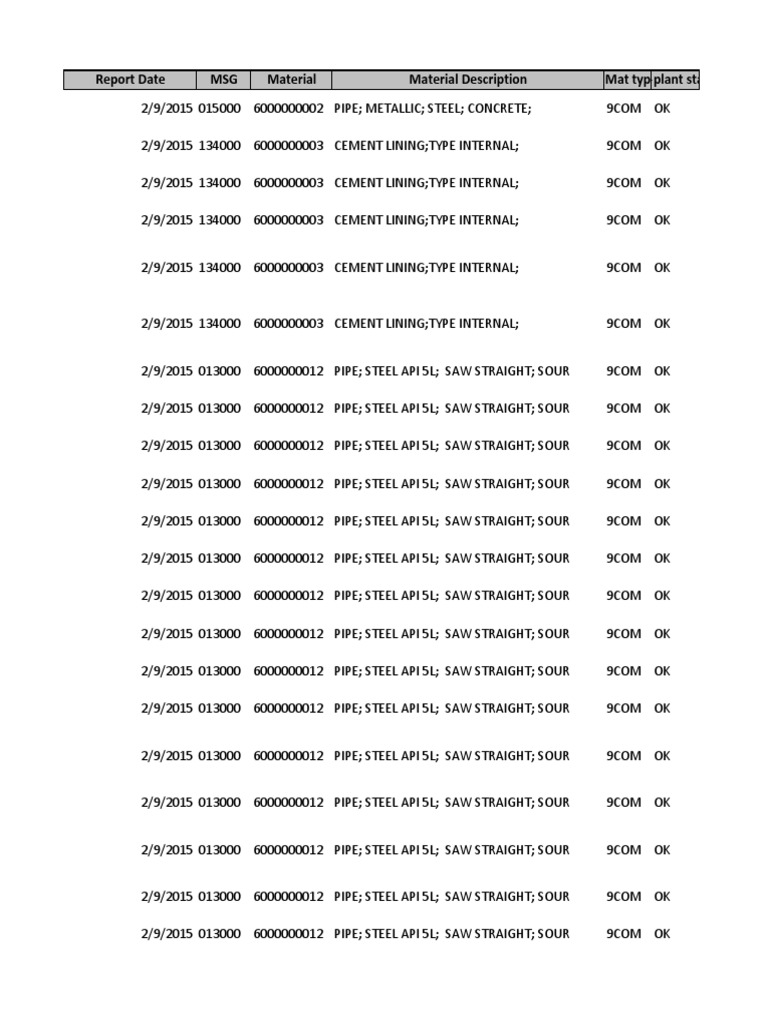 Aramco Regulated Vendors List 2 15 PDF | PDF | Alloy | Pipe (Fluid ...