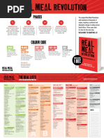 New Banting Food List | PDF | Foods | Vegan Cuisine