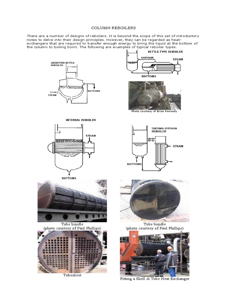 Column Reboilers: Photo Courtesy of Brian Kennedy | PDF
