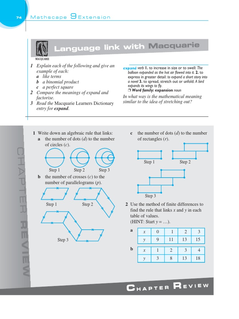 Year 9 Algebra Review (Mathscape) | PDF | Factorization | Mathematical Objects
