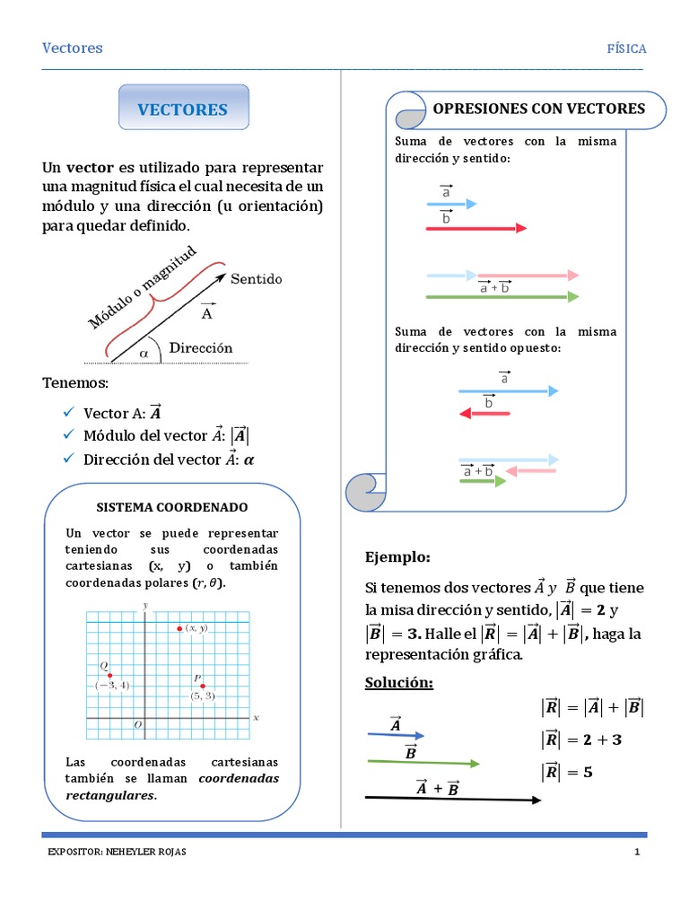 vectores -física