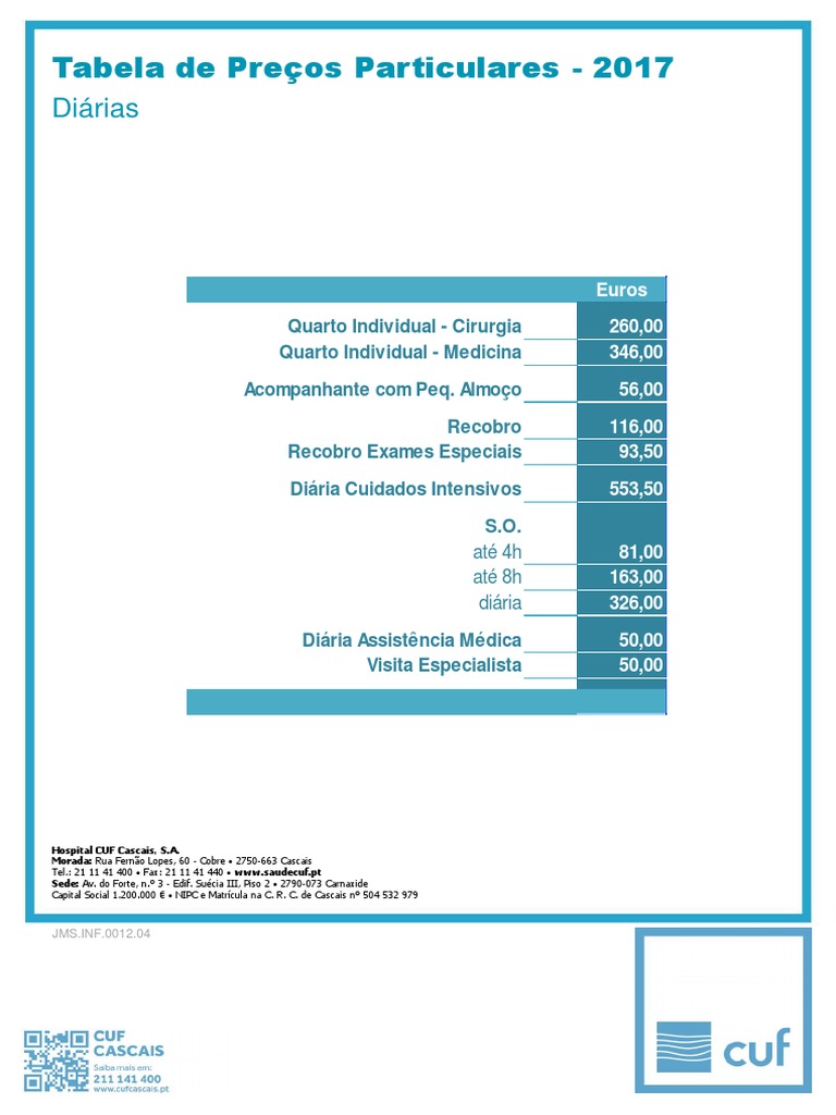 CUF Tabela de Precos | PDF