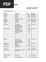 Cervical Isometric Strengthening Exercises | PDF