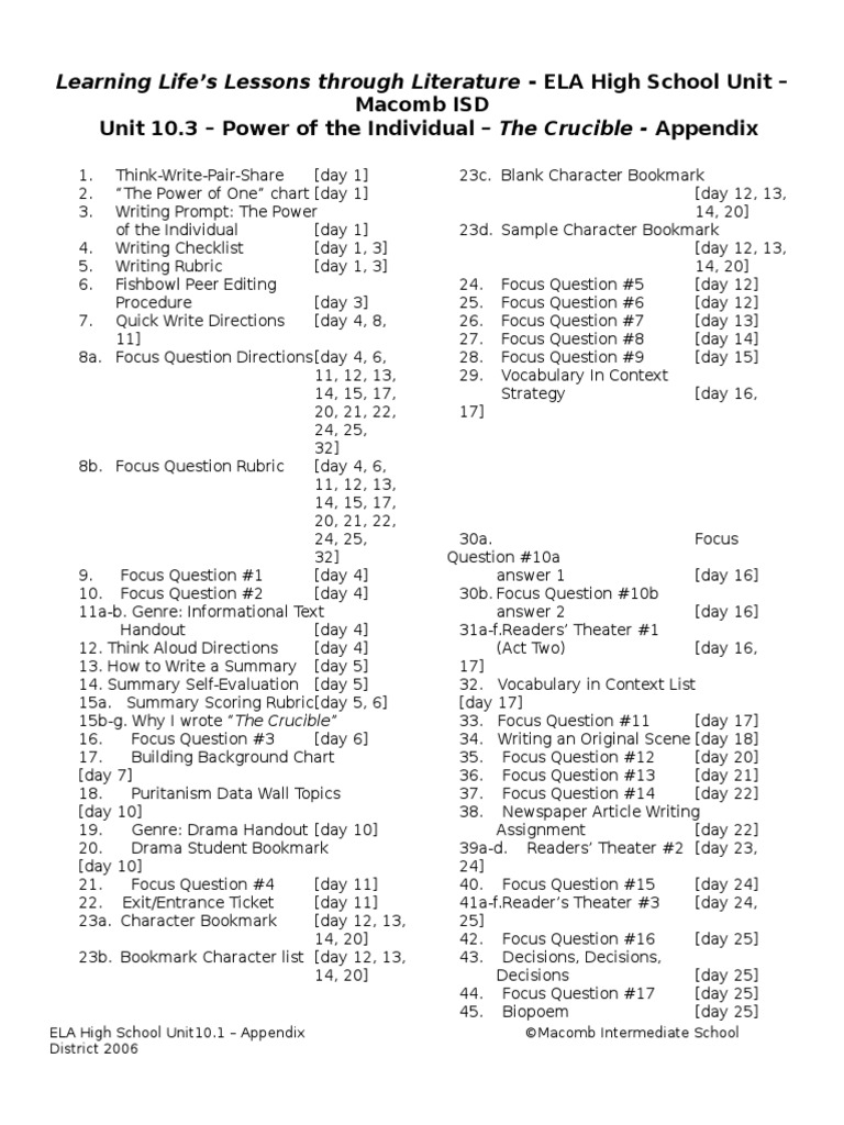 The Crucible - Appendix | Download Free PDF | Proofreading | Reading ...