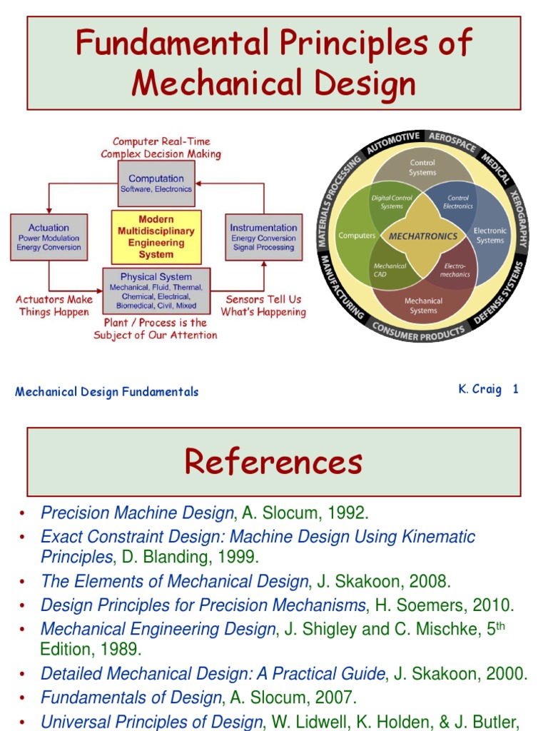 Mechanical Design Principles Overview | PDF | Bending | Accuracy And ...