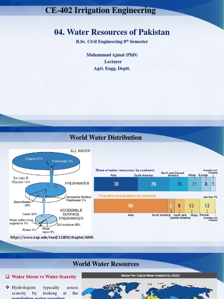 Major Water Resources in Pakistan | PDF | Water Resources | Water Scarcity