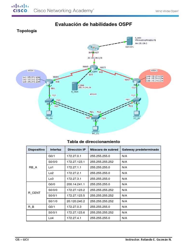 Evaluación de Habilidades OSPF | PDF | Informática | Tecnología