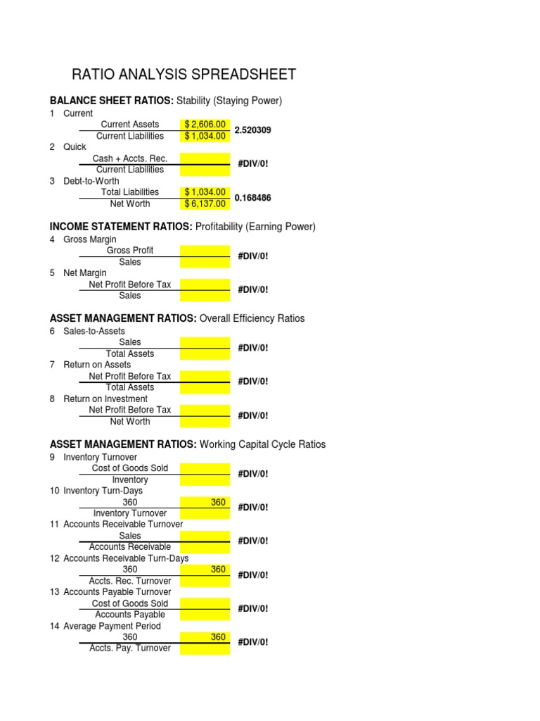 Ratio Analysis Spreadsheet | PDF