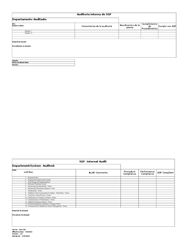 Auditoria Interna de SQF Departamento Auditado | PDF