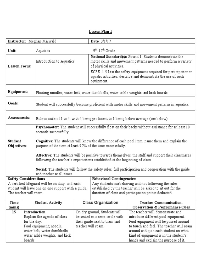 lesson plans edu 670 | Weight Training | Lesson Plan