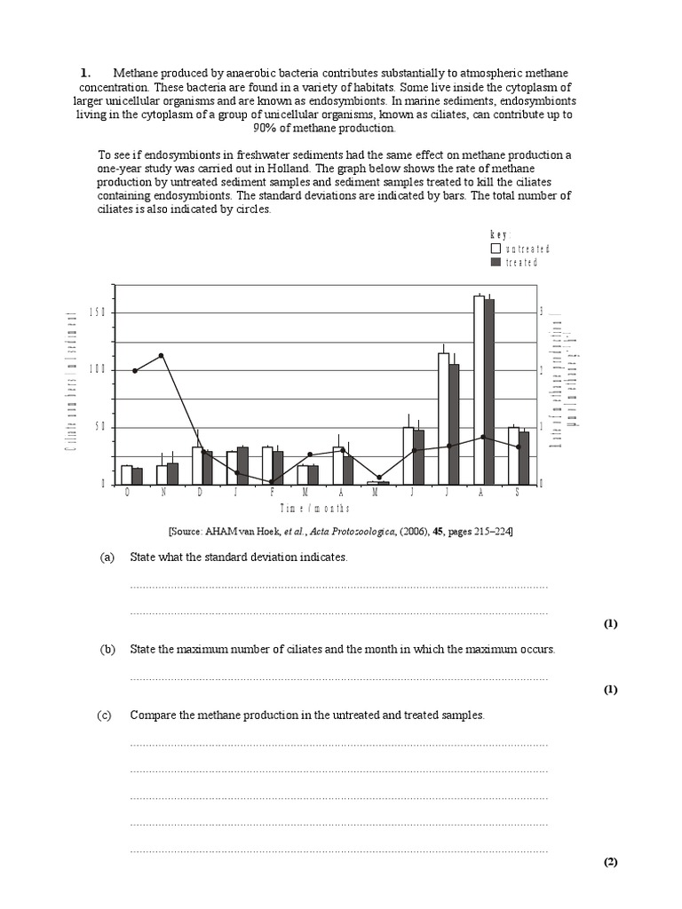 Ecology Data Analysis Question Global Warming | PDF | Global Warming ...