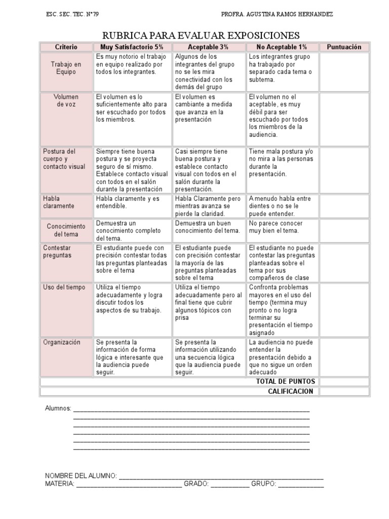 Rubrica para Evaluar Exposiciones | PDF
