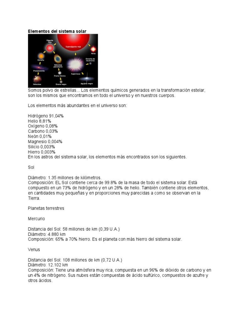 Elementos Del Sistema Solar | PDF | Viajes | Ciencia y matemática