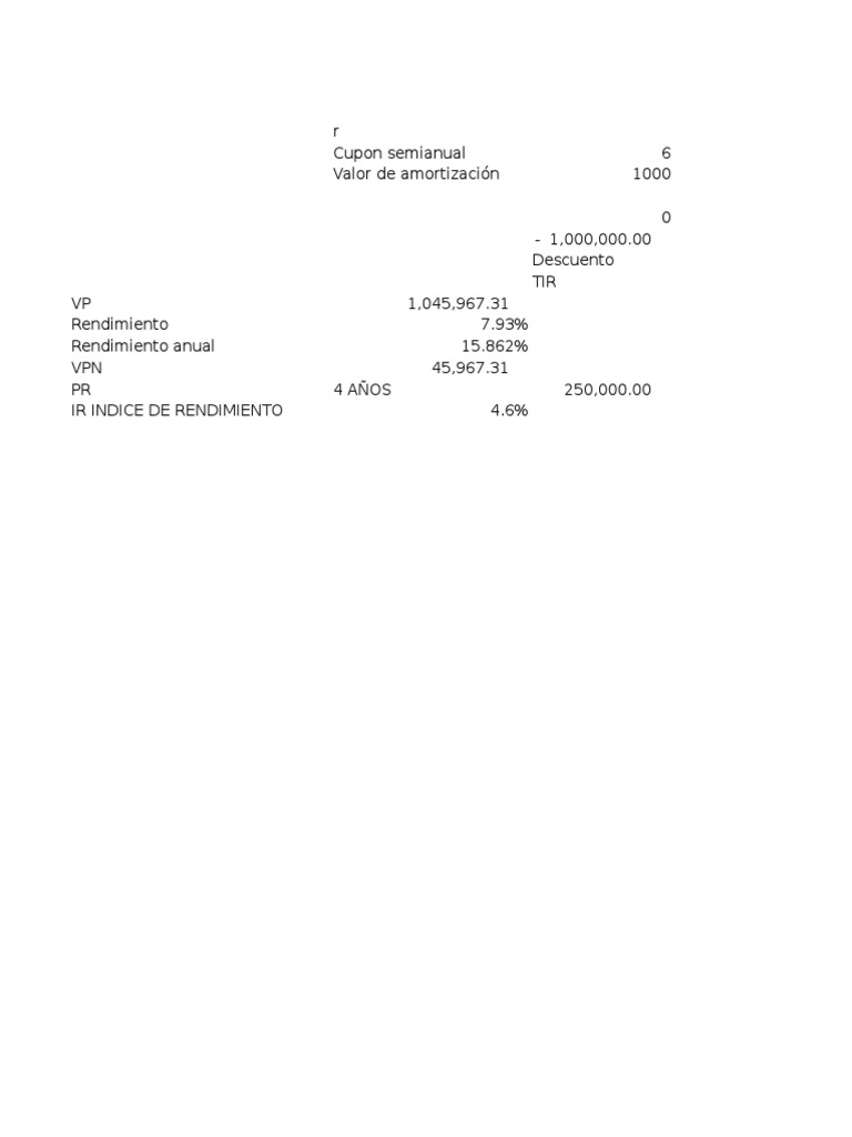 Formula VP | PDF | Finanzas y dinero