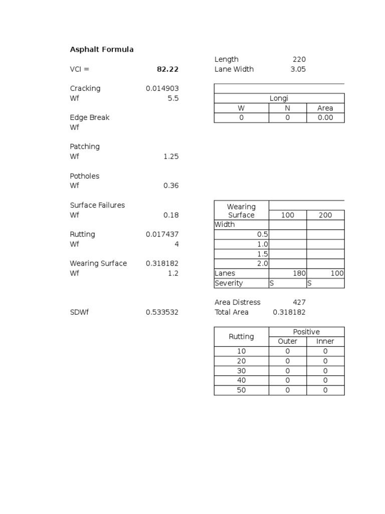 VCI Computation | PDF | Lane | Road Surface