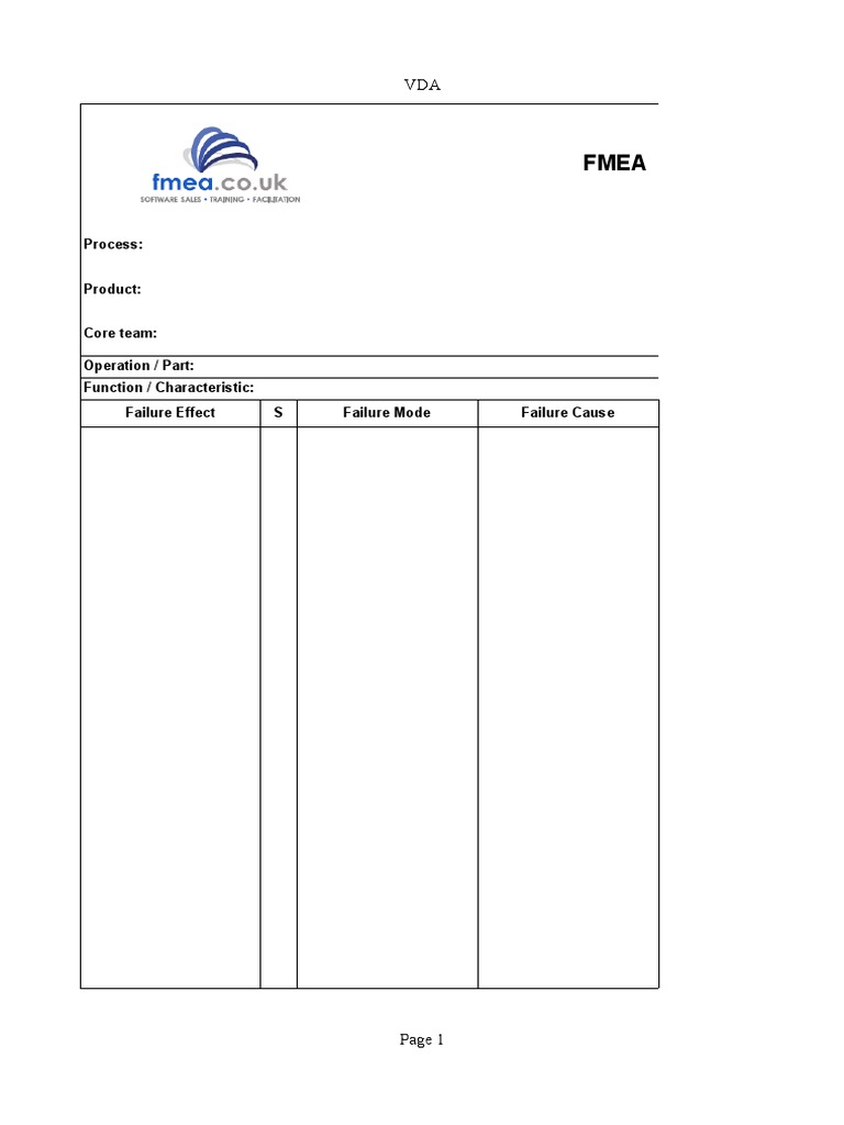 FMEA Template | PDF | Nature | Business