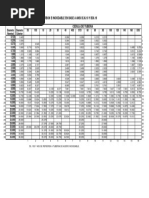 Diopter To MM Conversion Table | PDF | Ophthalmology | Lenses