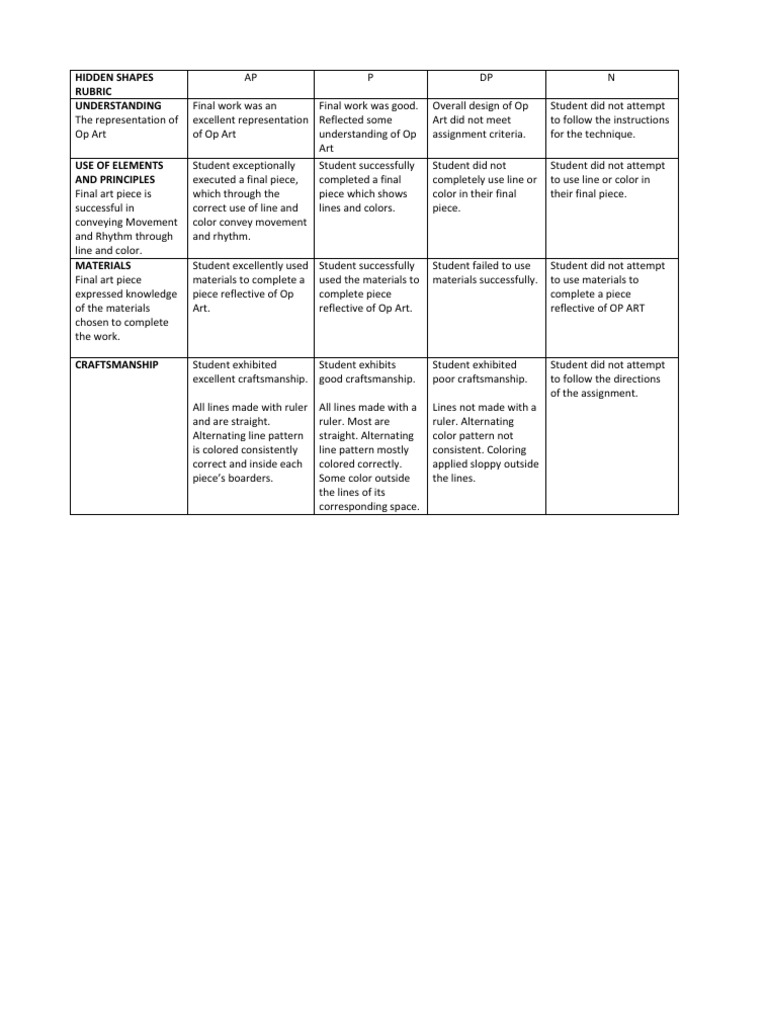 Hidden Shapes Rubric | PDF | Cognition | Cognitive Science