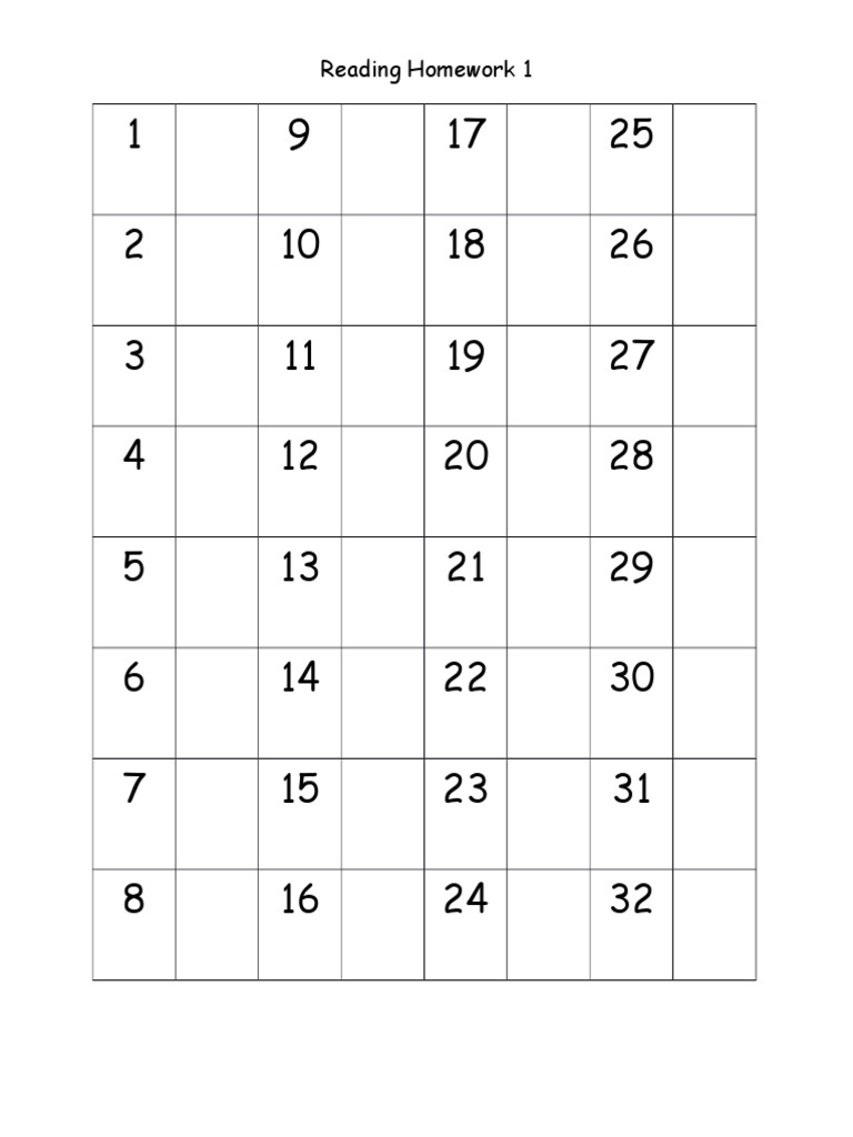 Reding Homework | PDF