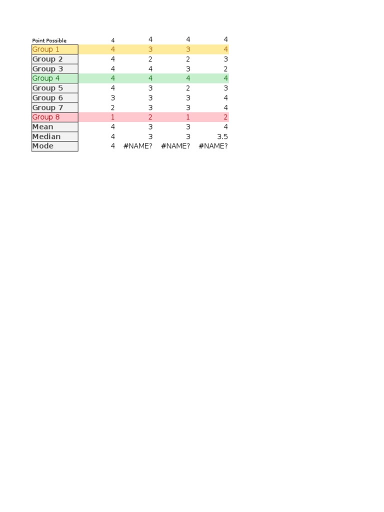 Summative Data Pdf 2754