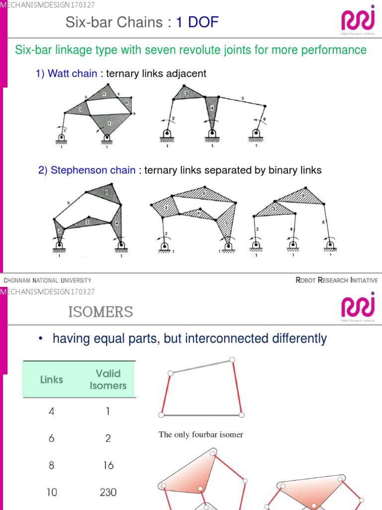 Mechanism Design 2 | PDF | Geometry | Kinematics