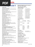 Raz Correlation Chart-1 | PDF