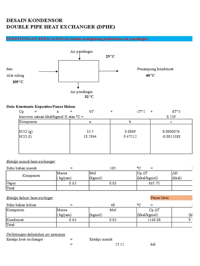Desain Kondensor dan DPHE | PDF