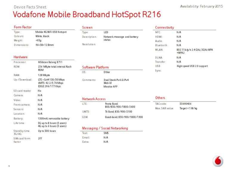 Vodafone Mobile Broadband Hotspot R216: Screen Connectivity Form Factor ...