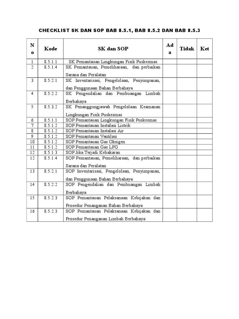 Checklist SK Dan Sop Bab 8 | PDF