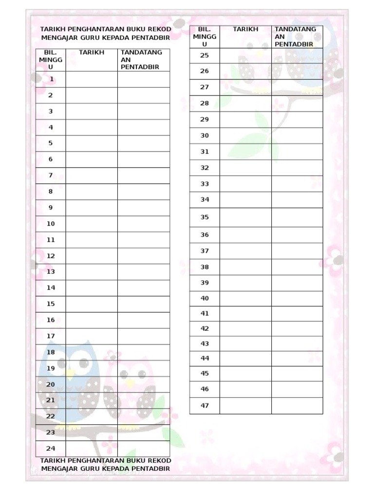 Tarikh Penghantaran Buku Rekod Mengajar Guru Kepada Pentadbir | PDF