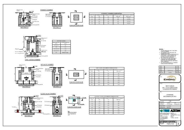 7568-2143 Typical Watermain Details | PDF
