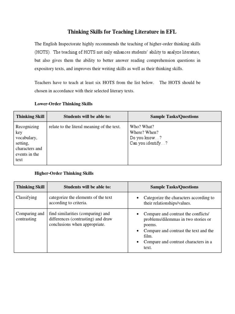Thinking Skills For Teaching Literature in EFL | PDF | Thought | Causality