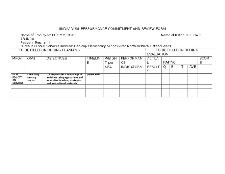 Individual Performance Commitment | PDF