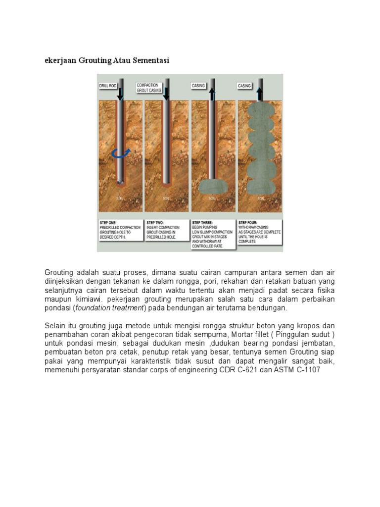 Proses dan Metode Grouting Semen | PDF | Sains & Matematika